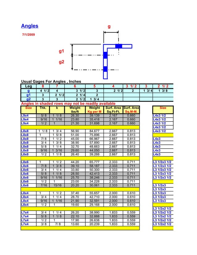 Engg Ref Book | XLS