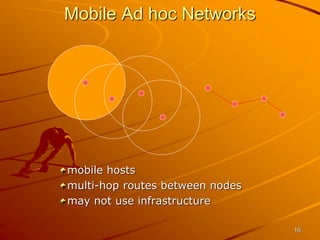 EnggRoom_Code_ad_hoc_wireless_network.ppt