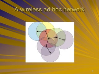 EnggRoom_Code_ad_hoc_wireless_network.ppt