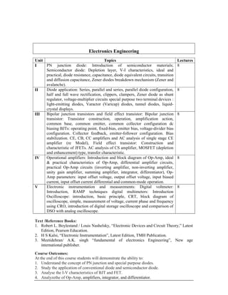 Engg Science Courses B.Tech(AICTE Model Curriculum) 3rd Year 2019-20.pdf