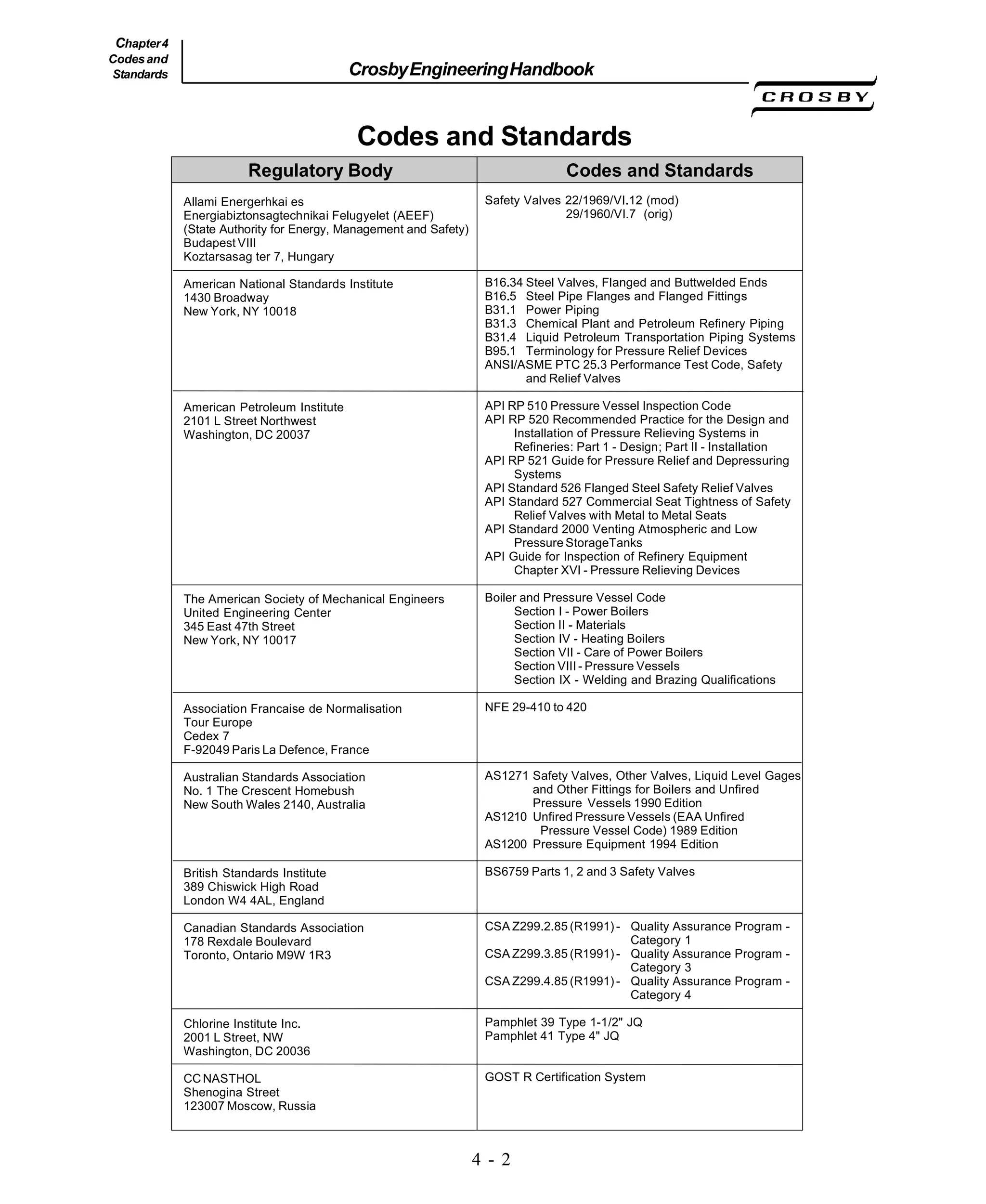 Eng handbook crosby pressure relief valve engineering handbook | PDF