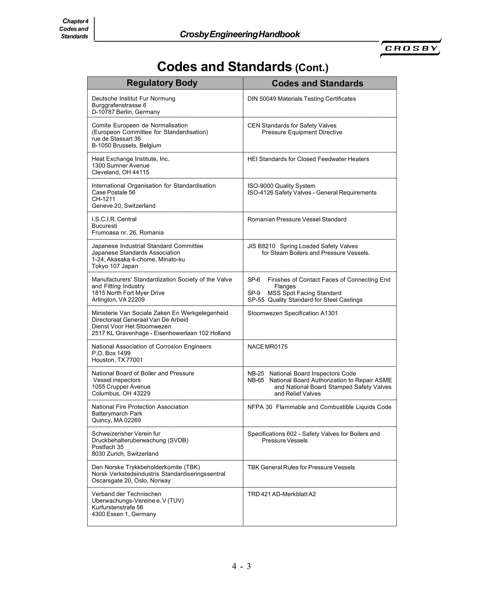 Eng handbook crosby pressure relief valve engineering handbook | PDF