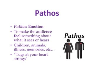 Argumentative Appeals: Ethos, Pathos & Logos | PPT