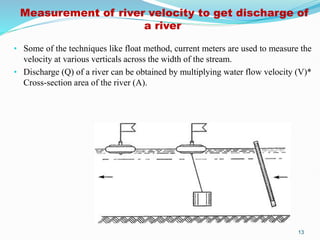 Engineering Hydrology : Introduction and measurements | PPT