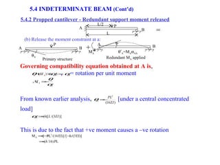 Engi6705 structural analysis-classnotes5 (1) | PPT