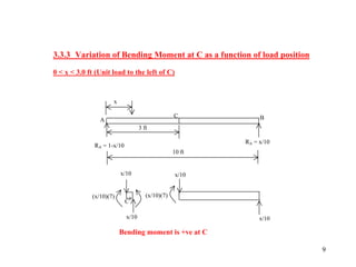 ENGI6705-StructuralAnalysis-influence line.ppt