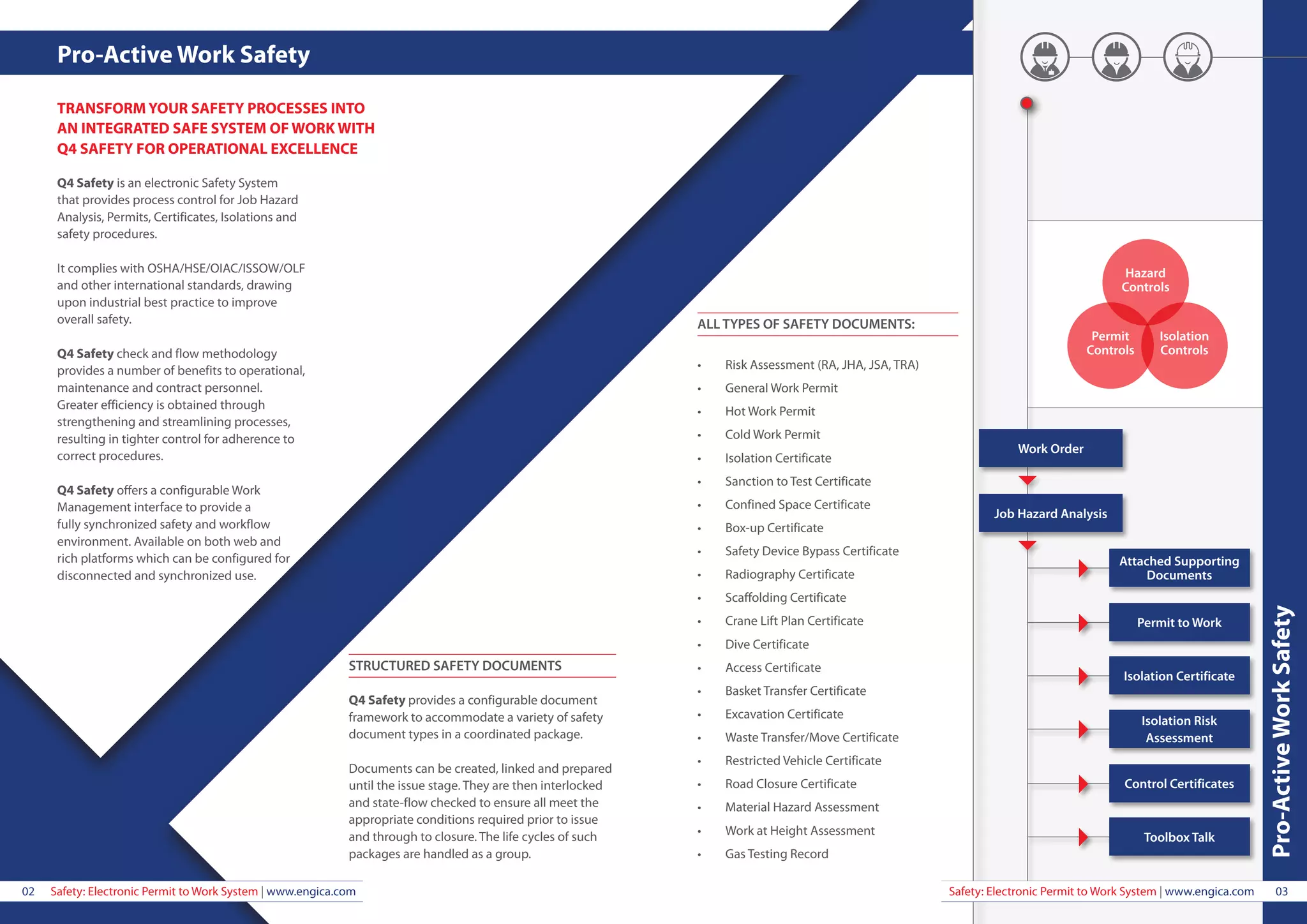 Engica Q4 Safety brocure - Permit to Work - ISSOW | PDF