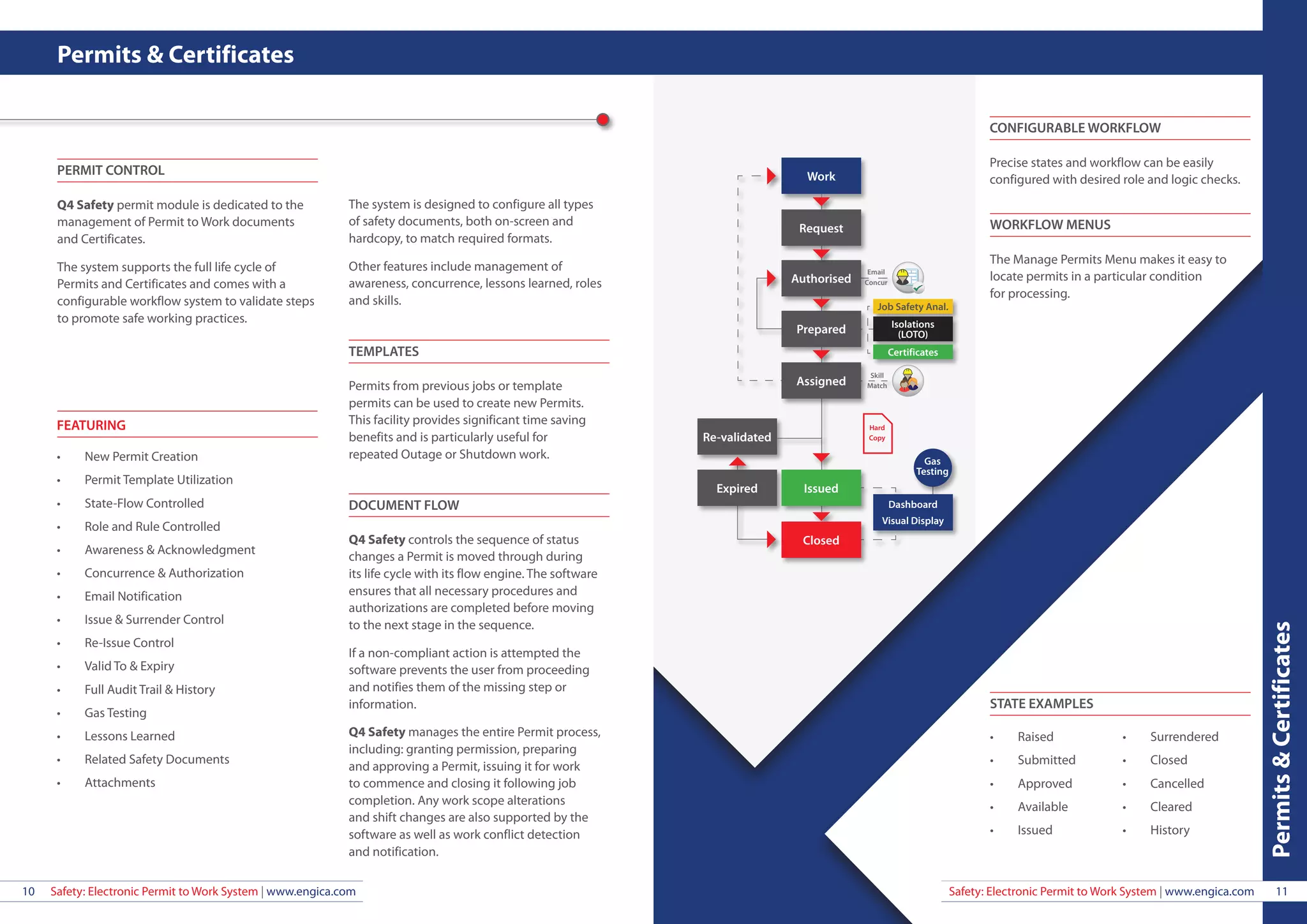 Engica Q4 Safety brocure - Permit to Work - ISSOW | PDF