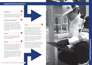 Engica Q4 Safety brocure - Permit to Work - ISSOW | PDF