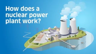 ENGIE Belgium - How does Nuclear Power plant Works | PPT