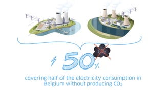ENGIE Belgium - How does Nuclear Power plant Works | PPT