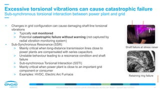 ENGIE_Laborelec_Vibrations_September2019.pptx