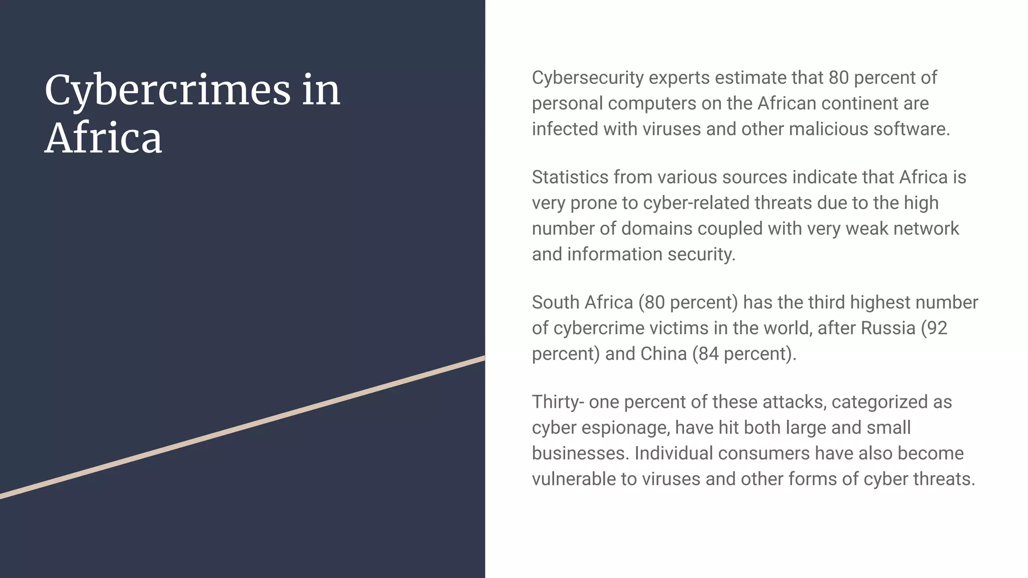 Cybersecurity Context in African Continent - Way Forward | PPT