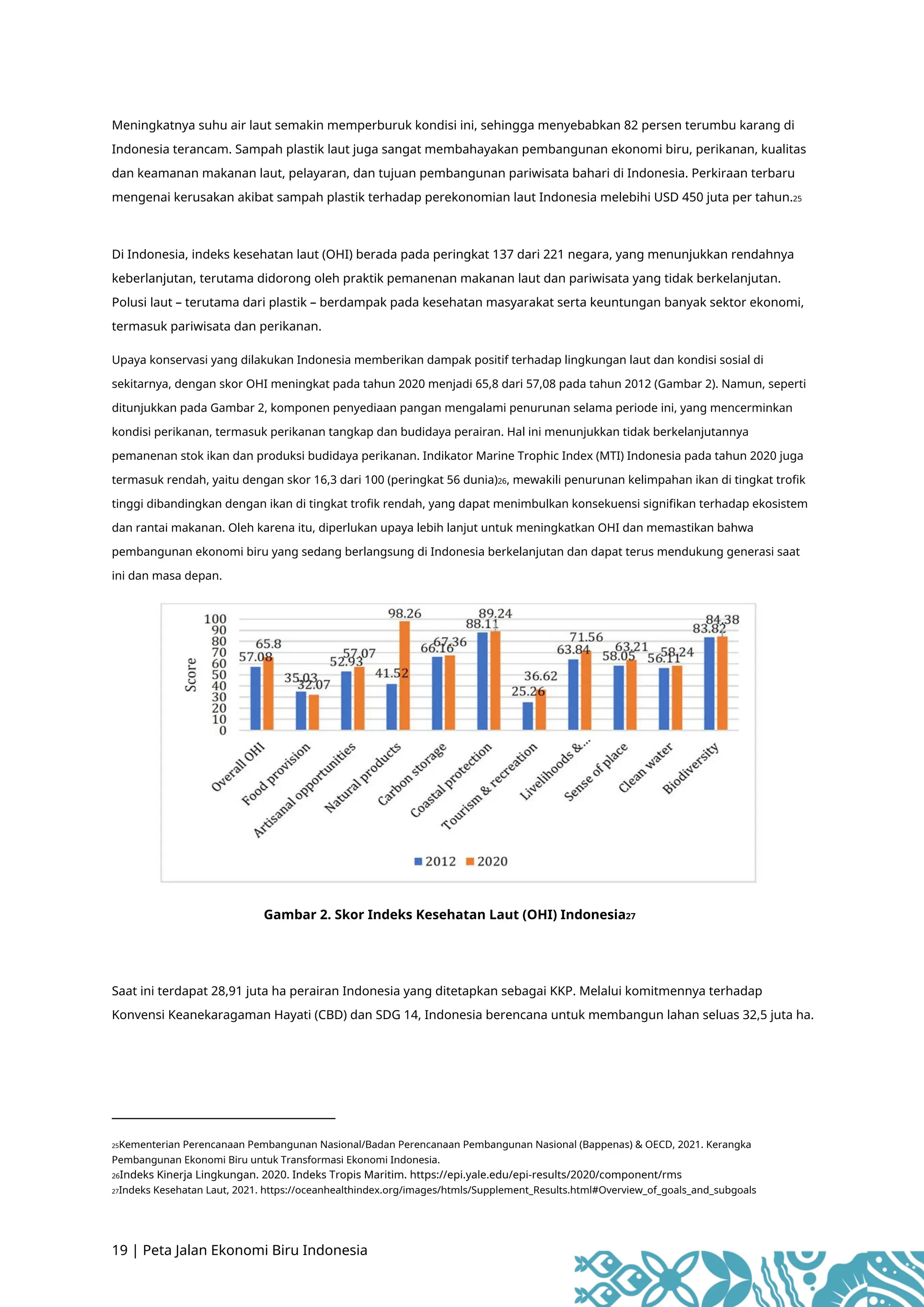 ENG_Indonesia Blue Economy Roadmap_ebook_ISBN[001-076].en.id.pdf