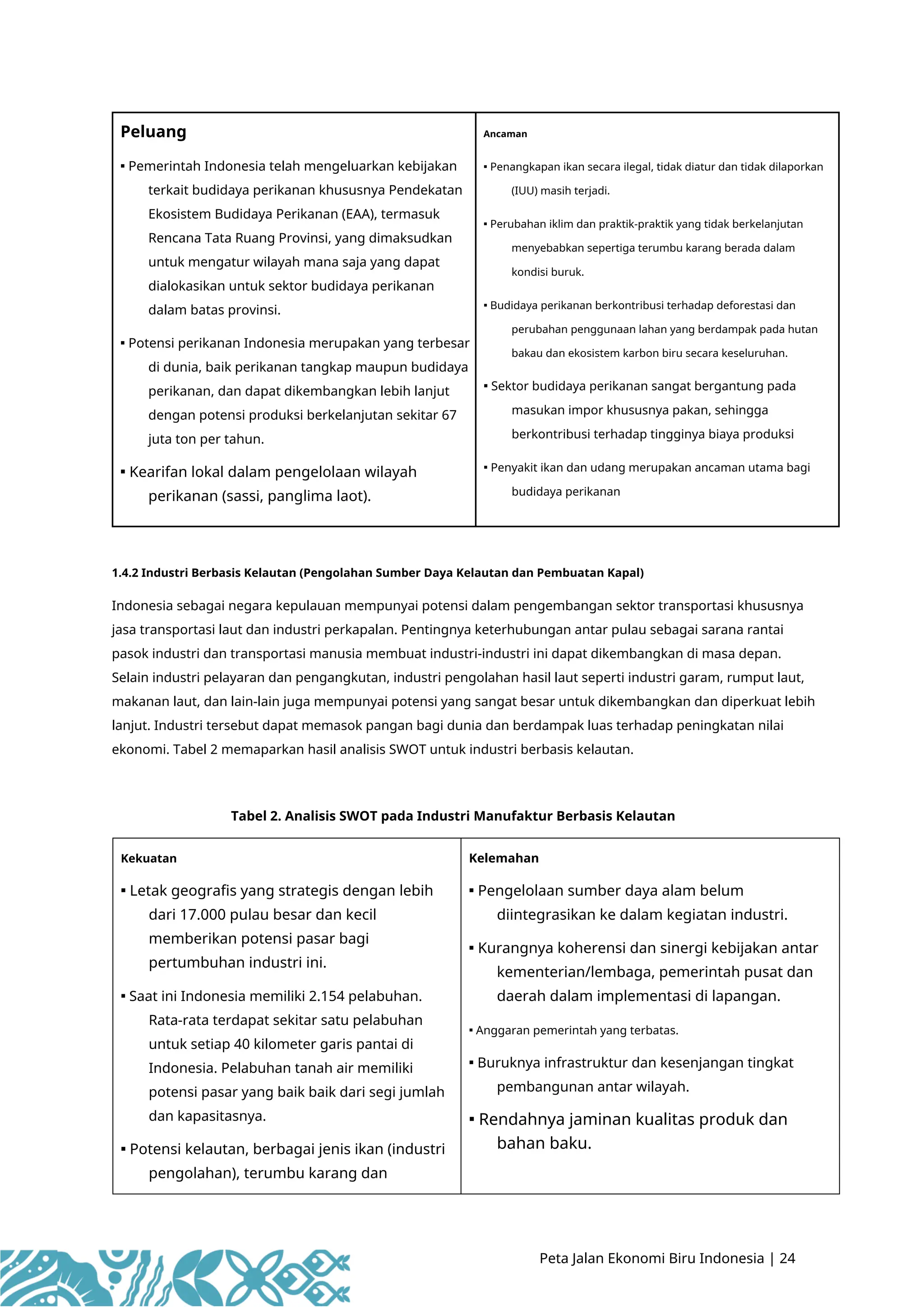 ENG_Indonesia Blue Economy Roadmap_ebook_ISBN[001-076].en.id.pdf
