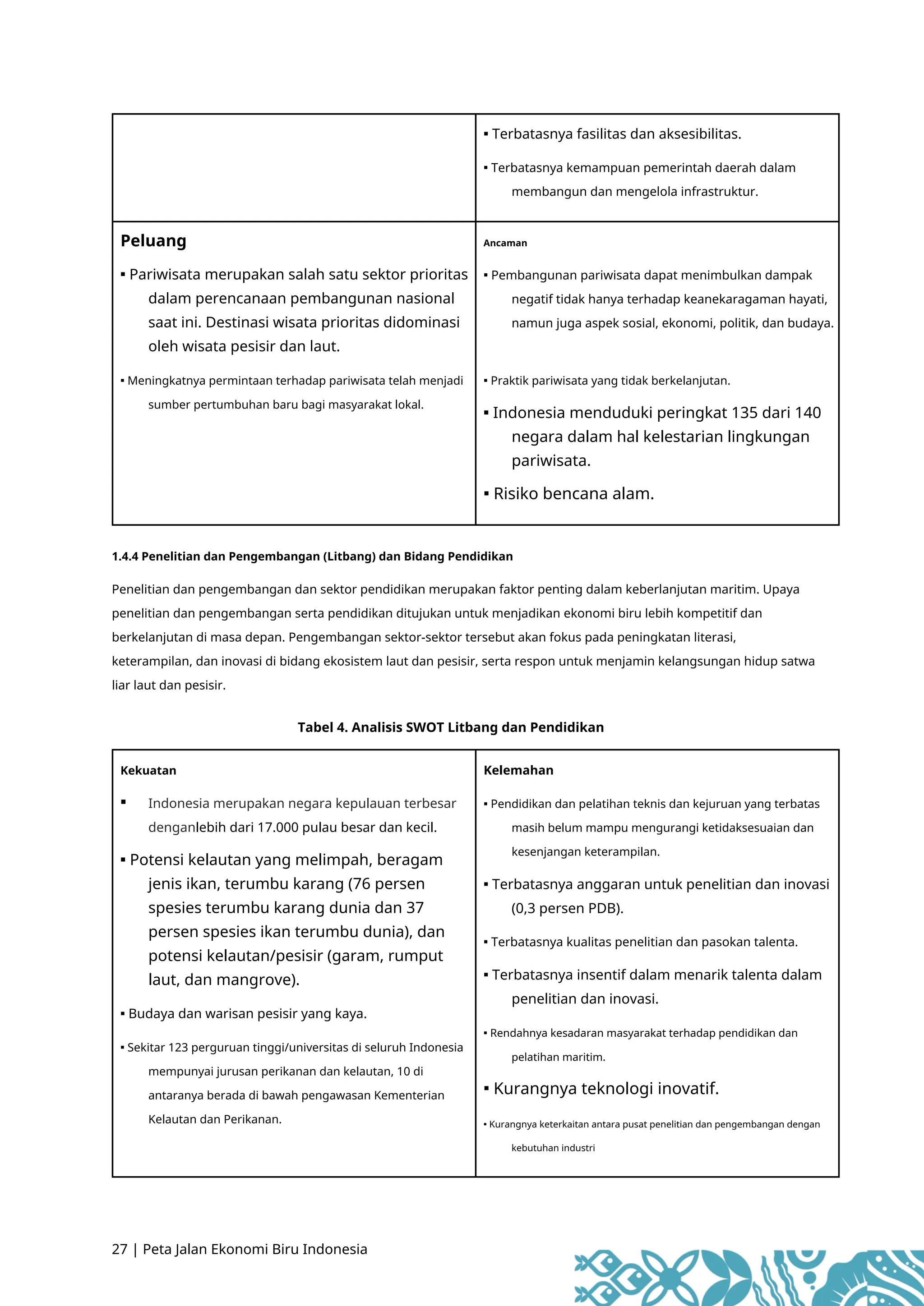 ENG_Indonesia Blue Economy Roadmap_ebook_ISBN[001-076].en.id.pdf