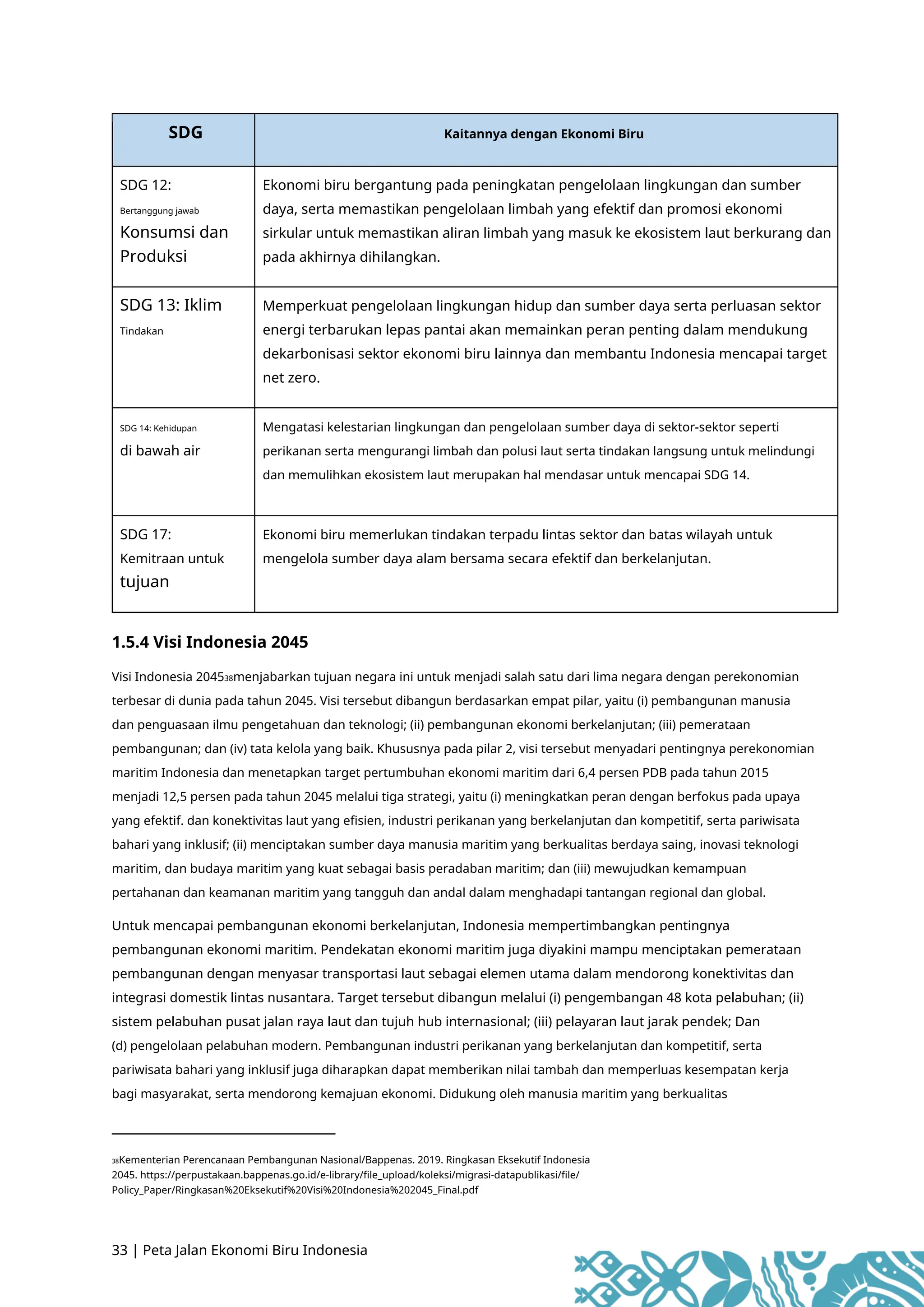 ENG_Indonesia Blue Economy Roadmap_ebook_ISBN[001-076].en.id.pdf