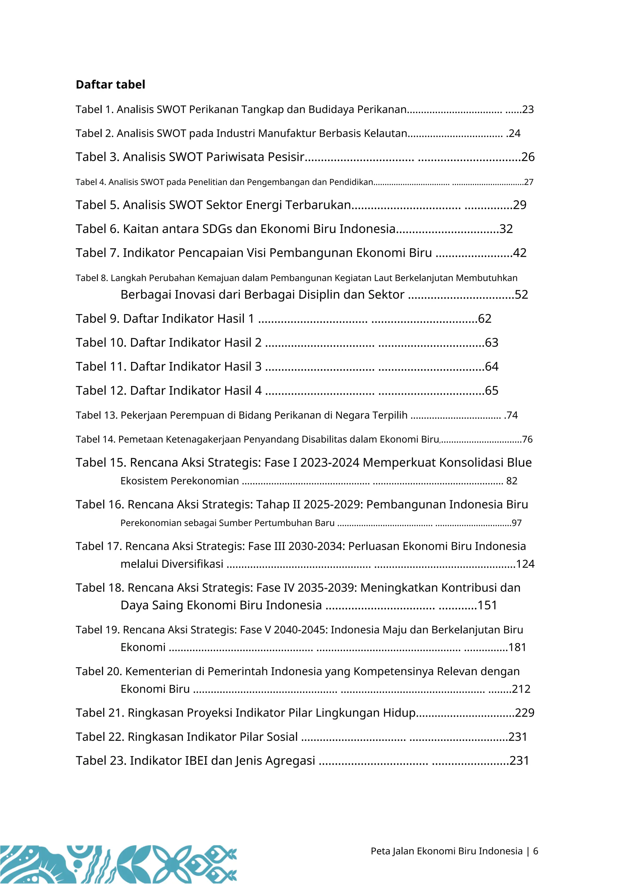 ENG_Indonesia Blue Economy Roadmap_ebook_ISBN[001-076].en.id.pdf