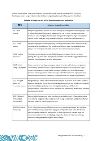 ENG_Indonesia Blue Economy Roadmap_ebook_ISBN[001-076].en.id.pdf