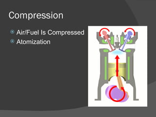 Engine | PPT