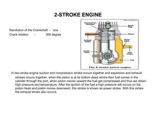 Engine, types of engine | PPT