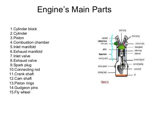 Engine, types of engine