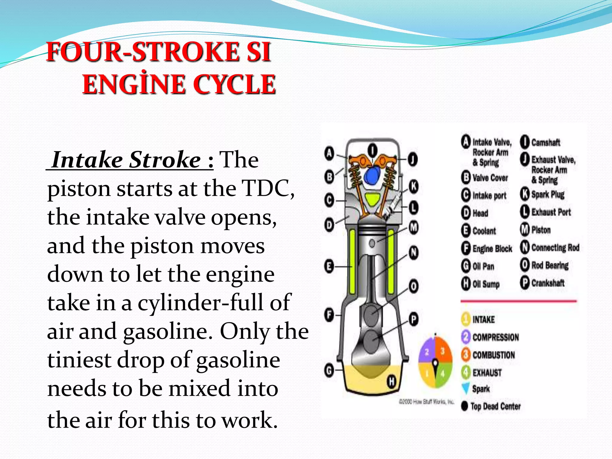 Engine | PPTX | Chemistry | Science
