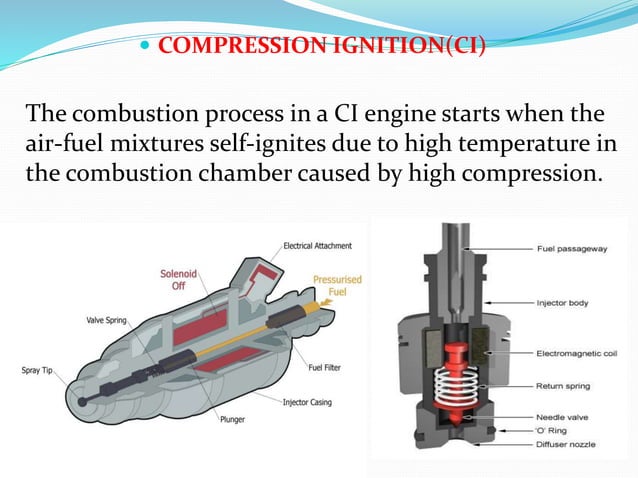 Engine | PPTX | Chemistry | Science