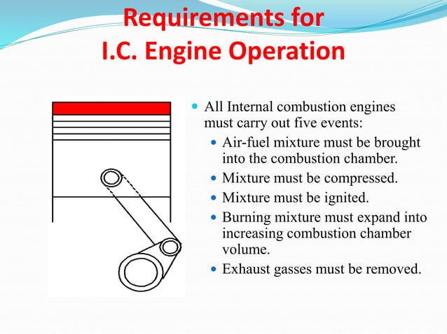 Engine | PPTX | Chemistry | Science