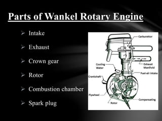 Wankel Rotary engine .pptx