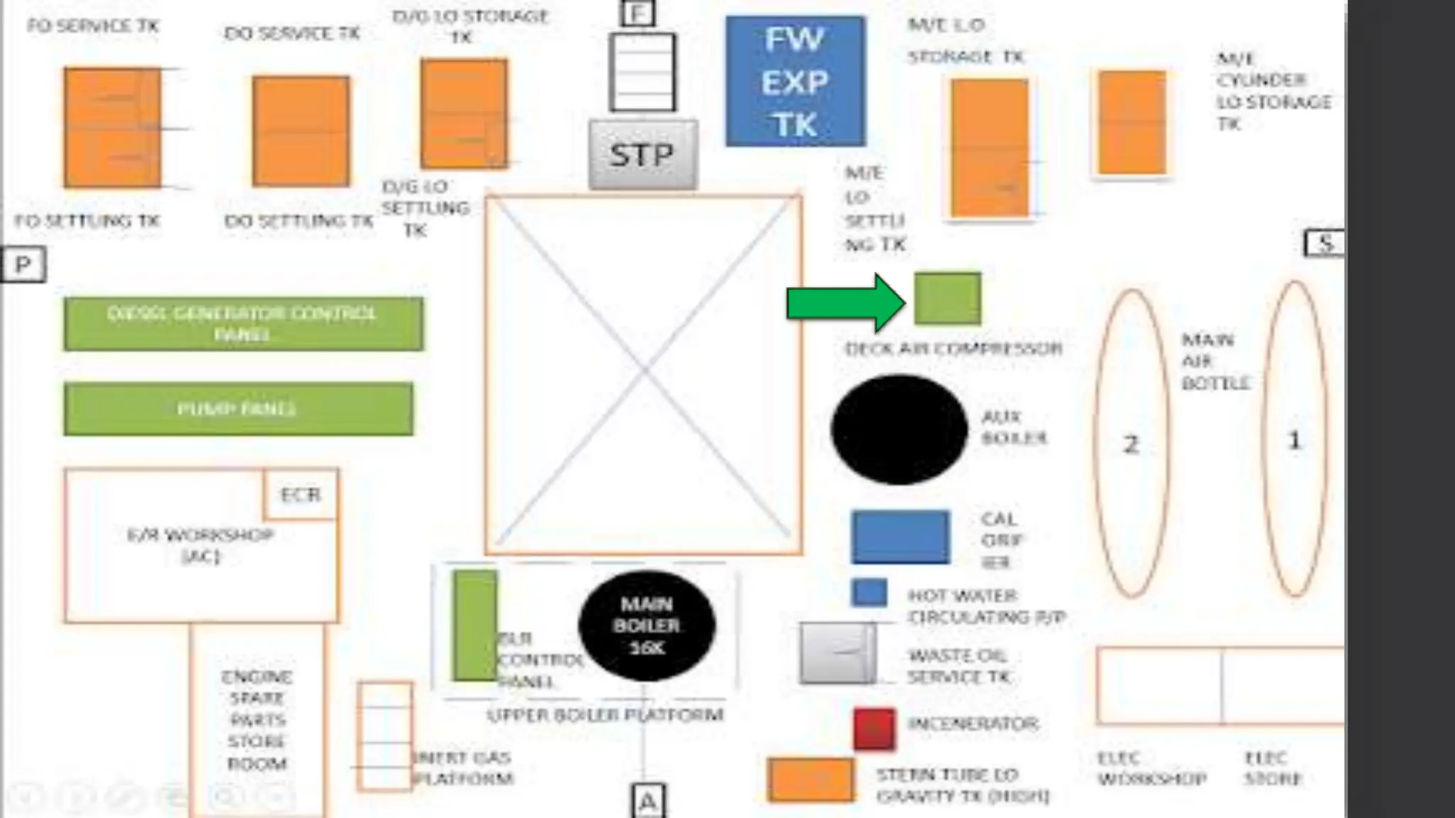 Engine-Room-Arrangement-Plan AND MACHINERY SYSTEMS.pptx