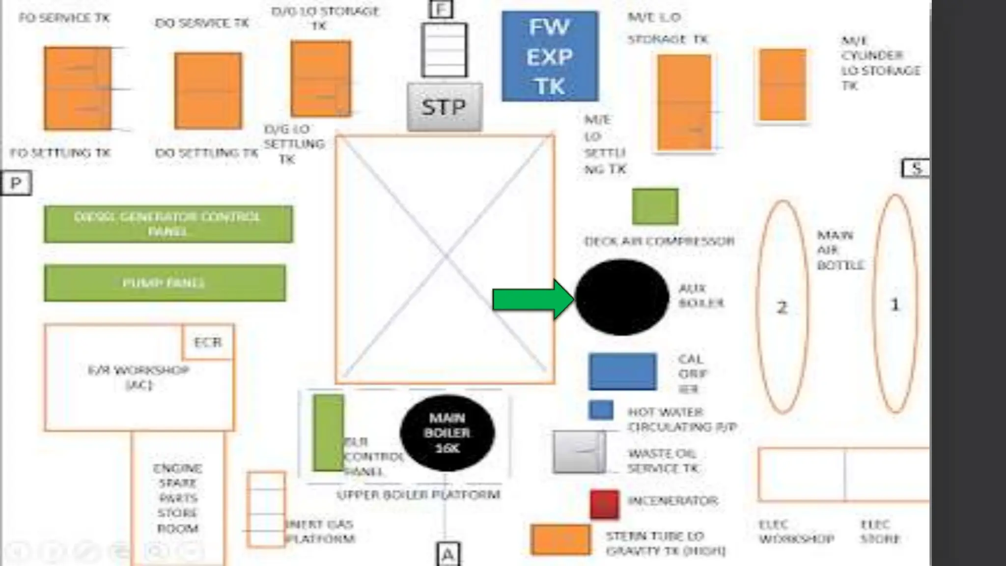 Engine-Room-Arrangement-Plan AND MACHINERY SYSTEMS.pptx