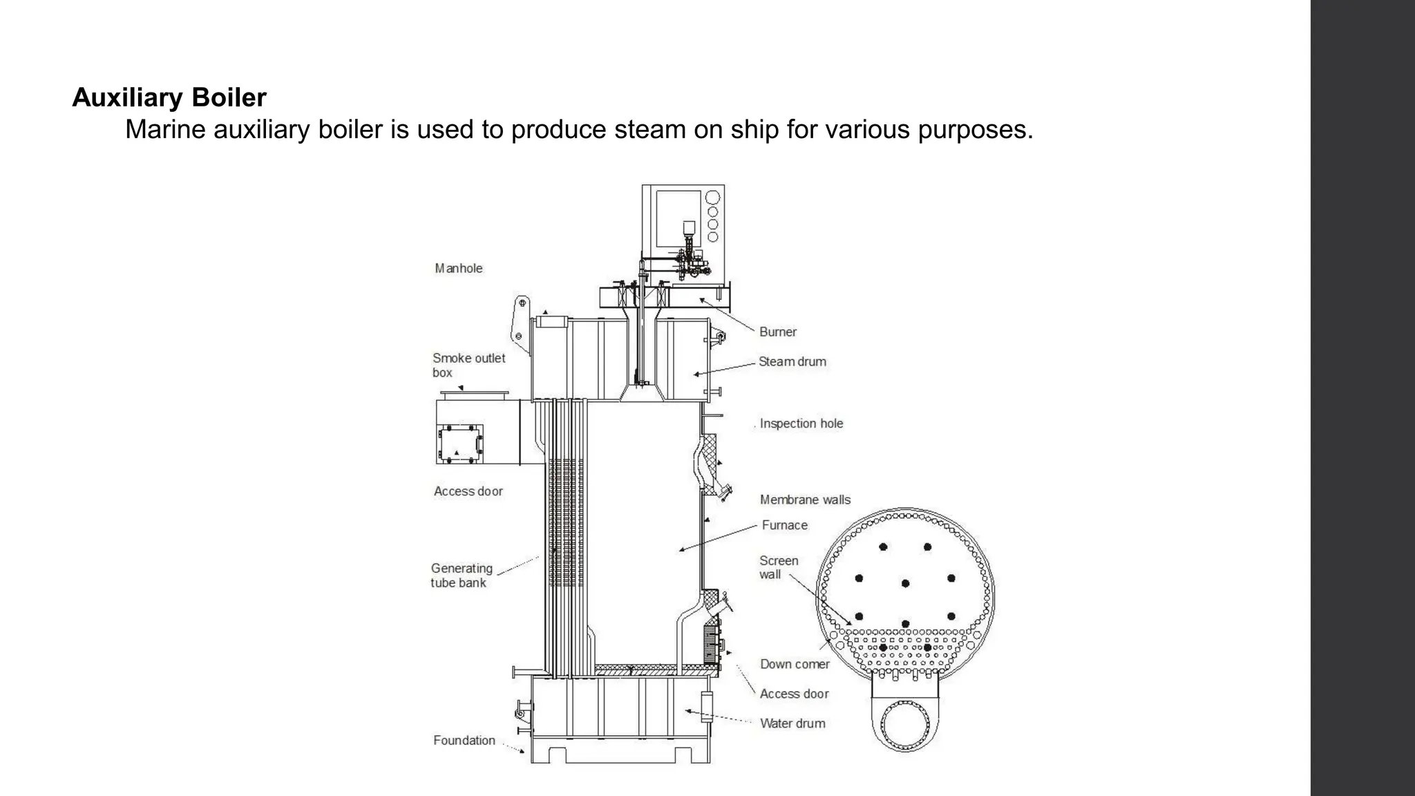 Engine-Room-Arrangement-Plan AND MACHINERY SYSTEMS.pptx