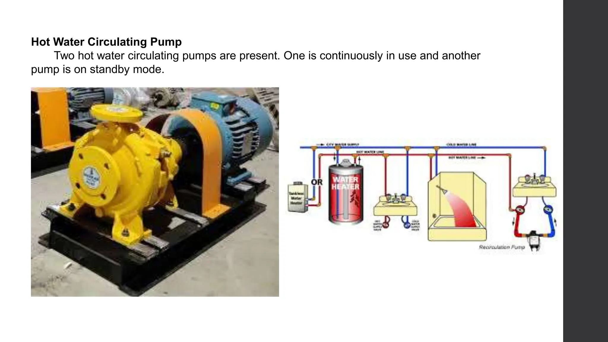 Engine-Room-Arrangement-Plan AND MACHINERY SYSTEMS.pptx