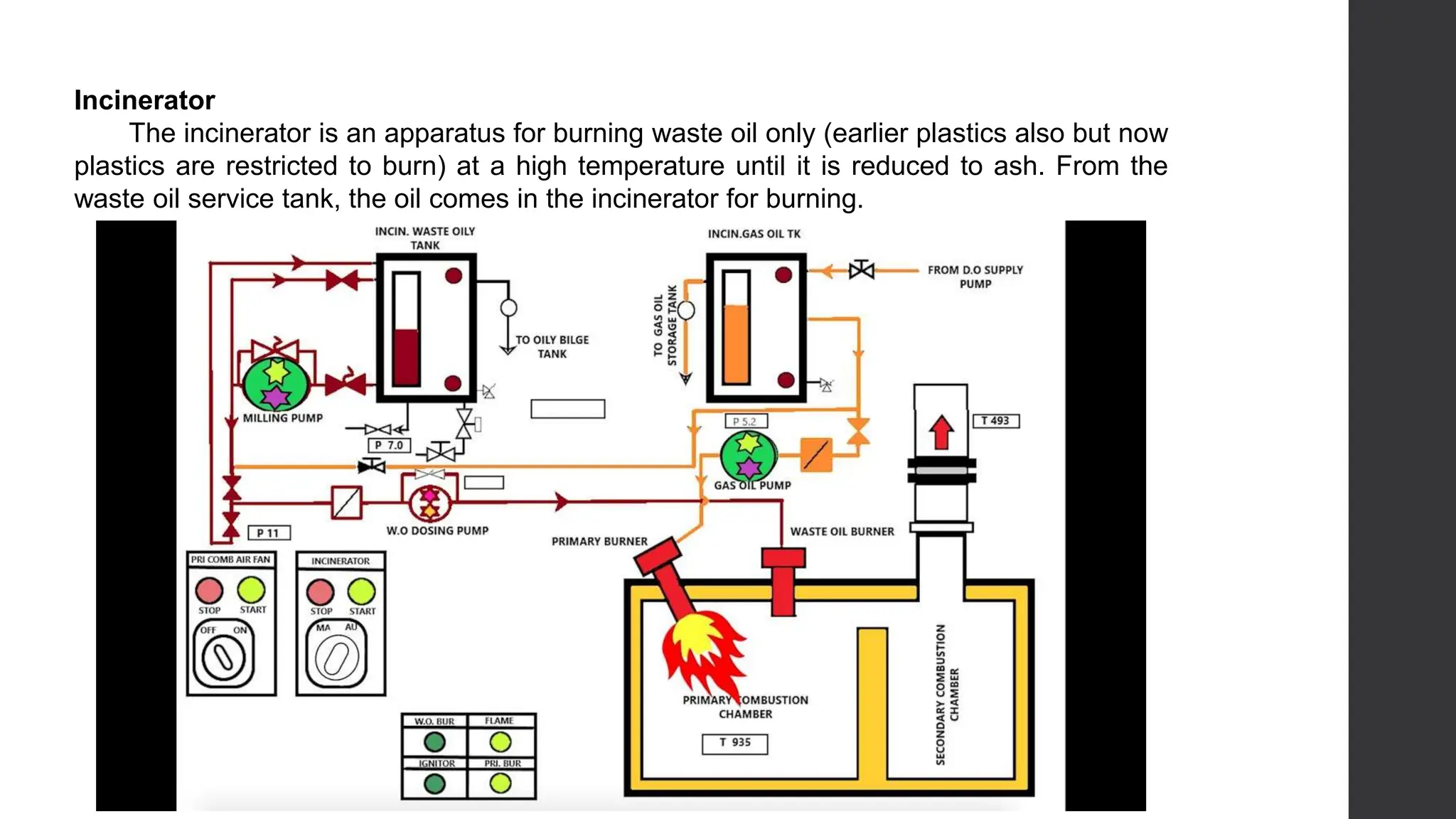 Engine-Room-Arrangement-Plan AND MACHINERY SYSTEMS.pptx
