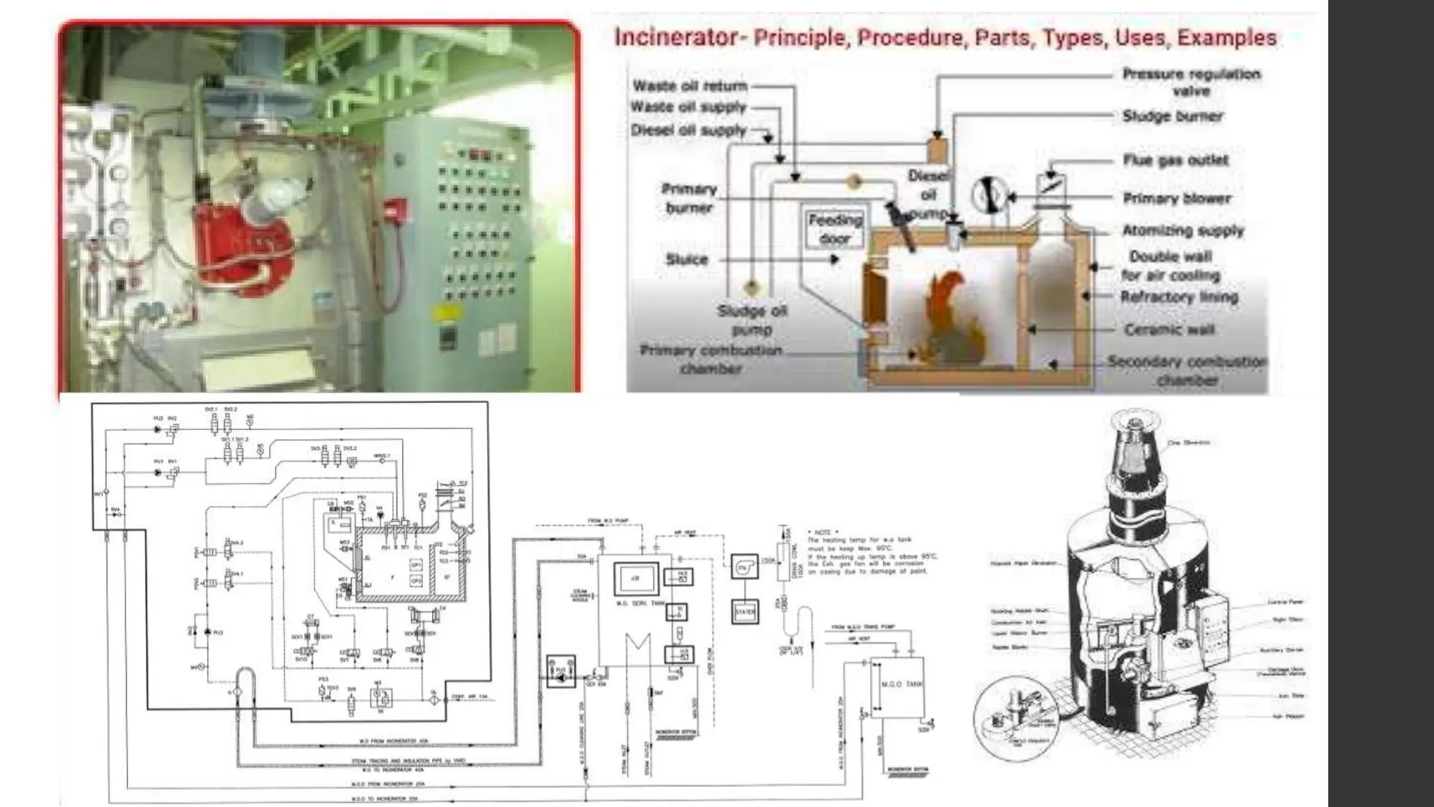 Engine-Room-Arrangement-Plan AND MACHINERY SYSTEMS.pptx