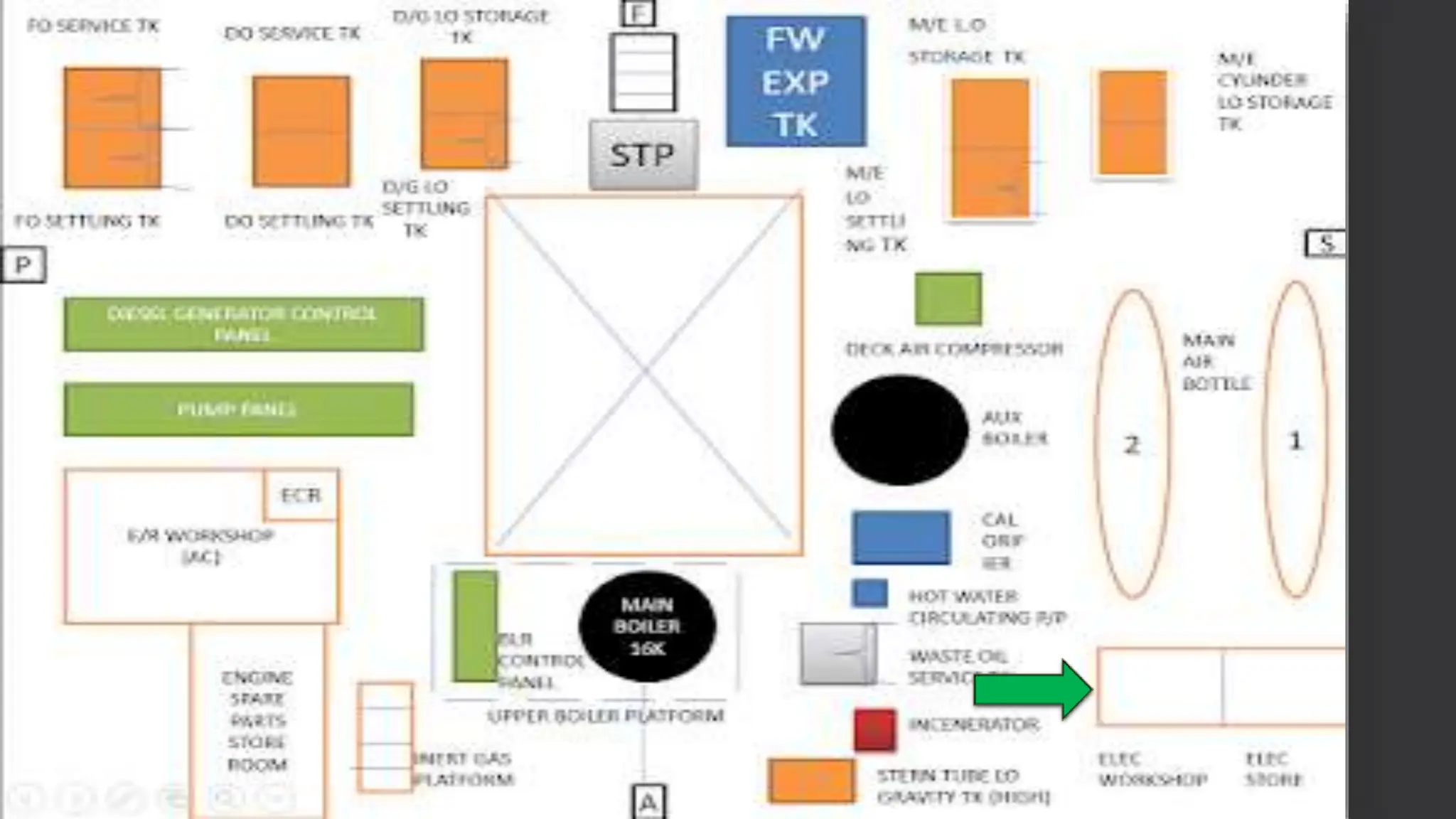 Engine-Room-Arrangement-Plan AND MACHINERY SYSTEMS.pptx