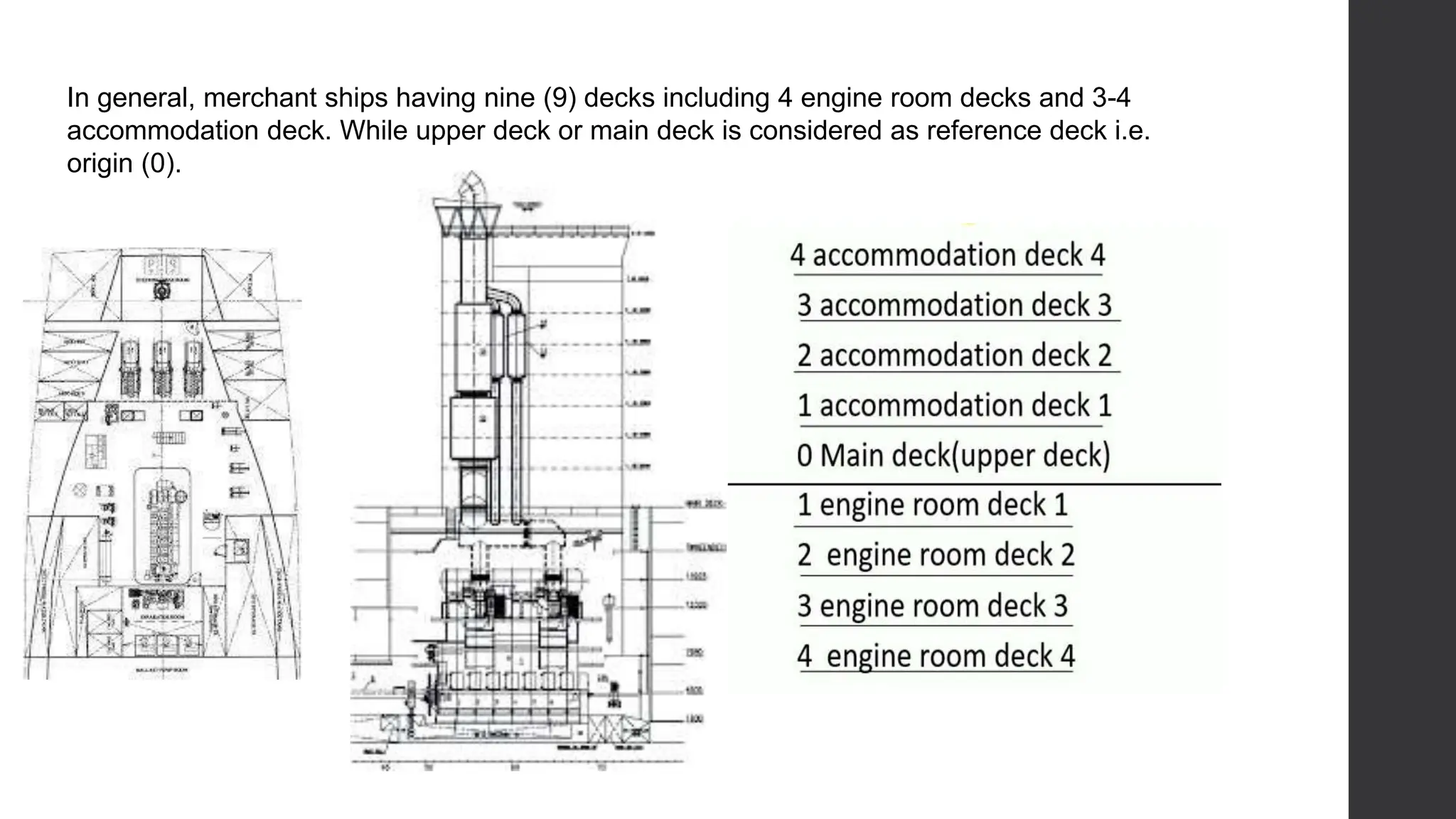 Engine-Room-Arrangement-Plan AND MACHINERY SYSTEMS.pptx