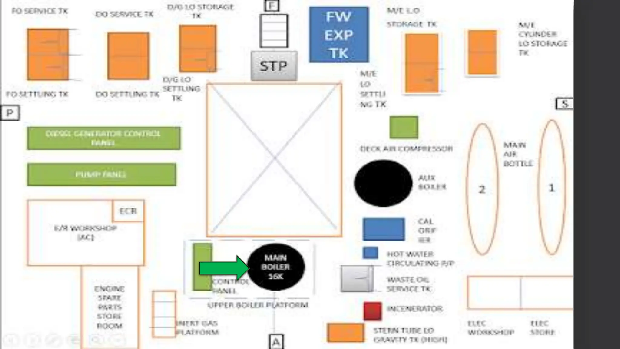 Engine-Room-Arrangement-Plan AND MACHINERY SYSTEMS.pptx
