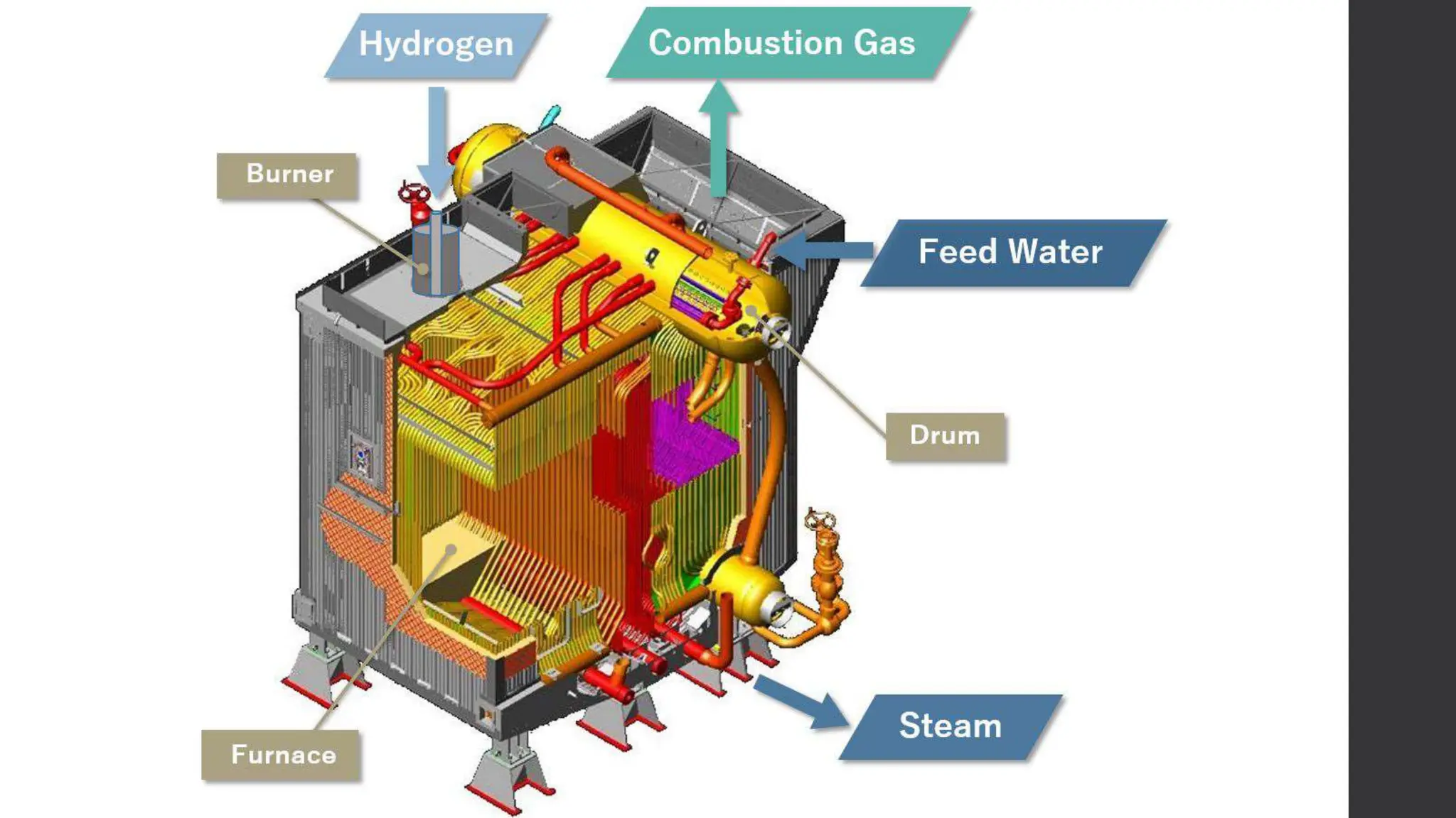Engine-Room-Arrangement-Plan AND MACHINERY SYSTEMS.pptx