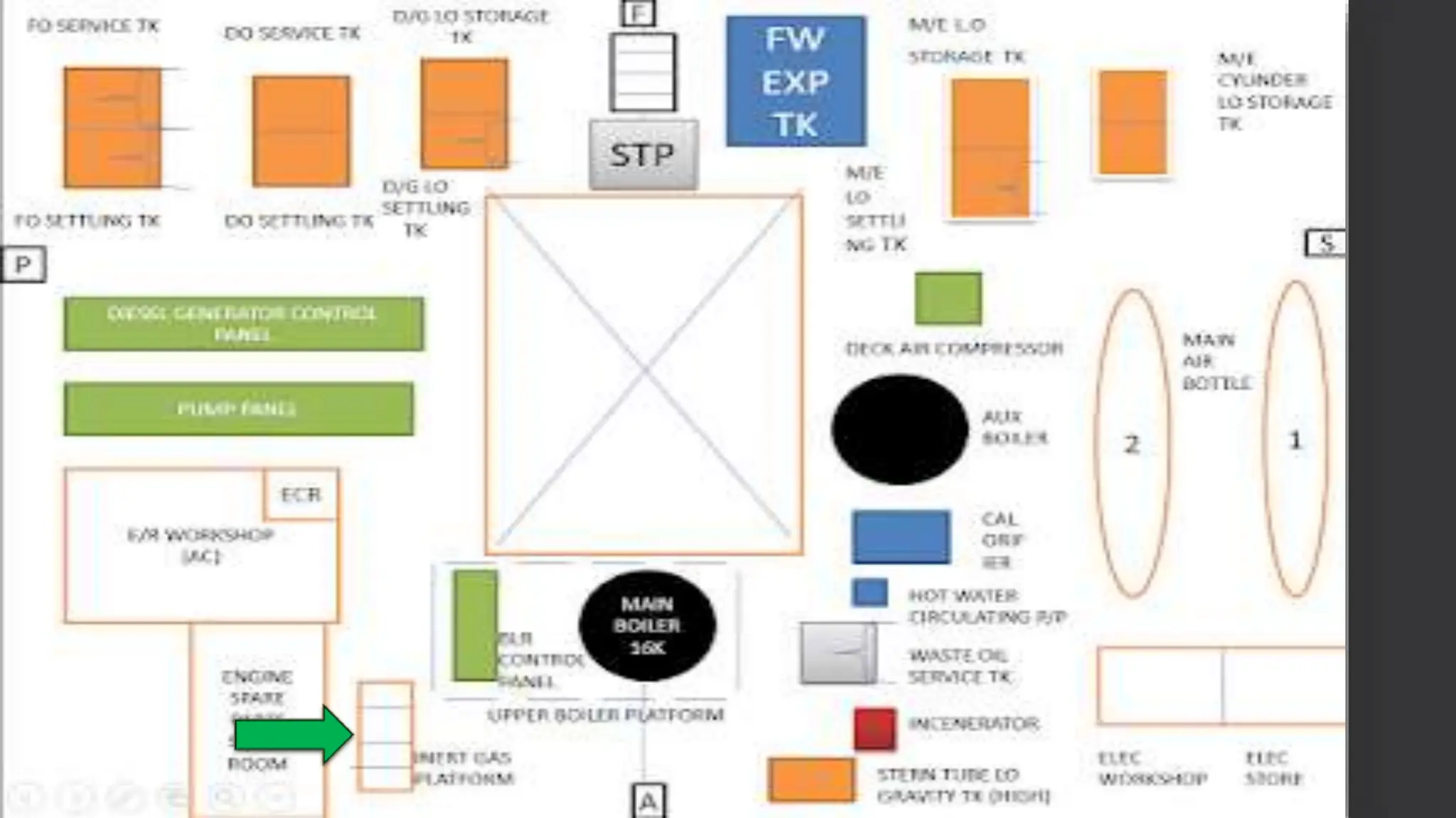 Engine-Room-Arrangement-Plan AND MACHINERY SYSTEMS.pptx