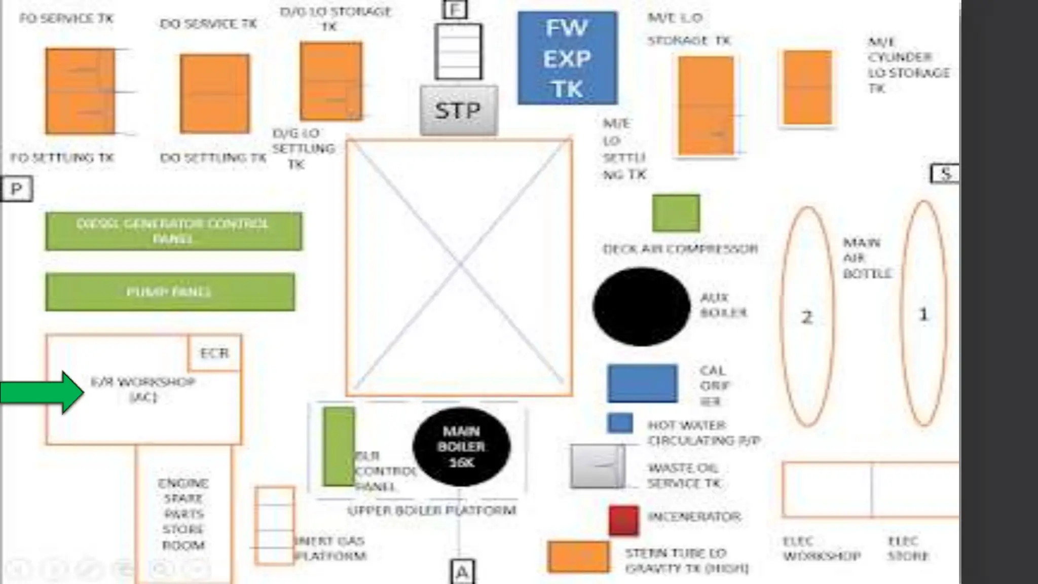 Engine-Room-Arrangement-Plan AND MACHINERY SYSTEMS.pptx