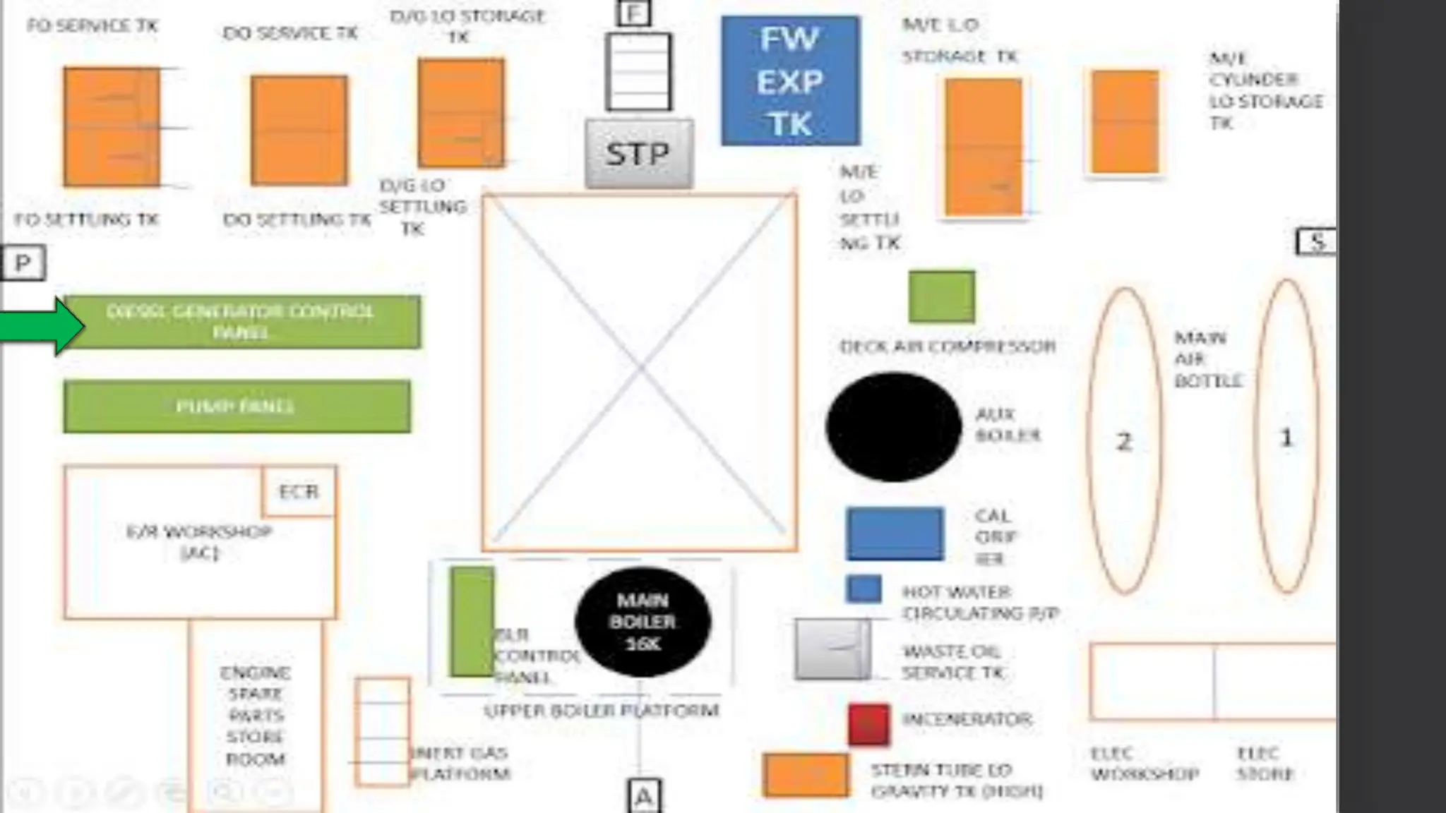 Engine-Room-Arrangement-Plan AND MACHINERY SYSTEMS.pptx