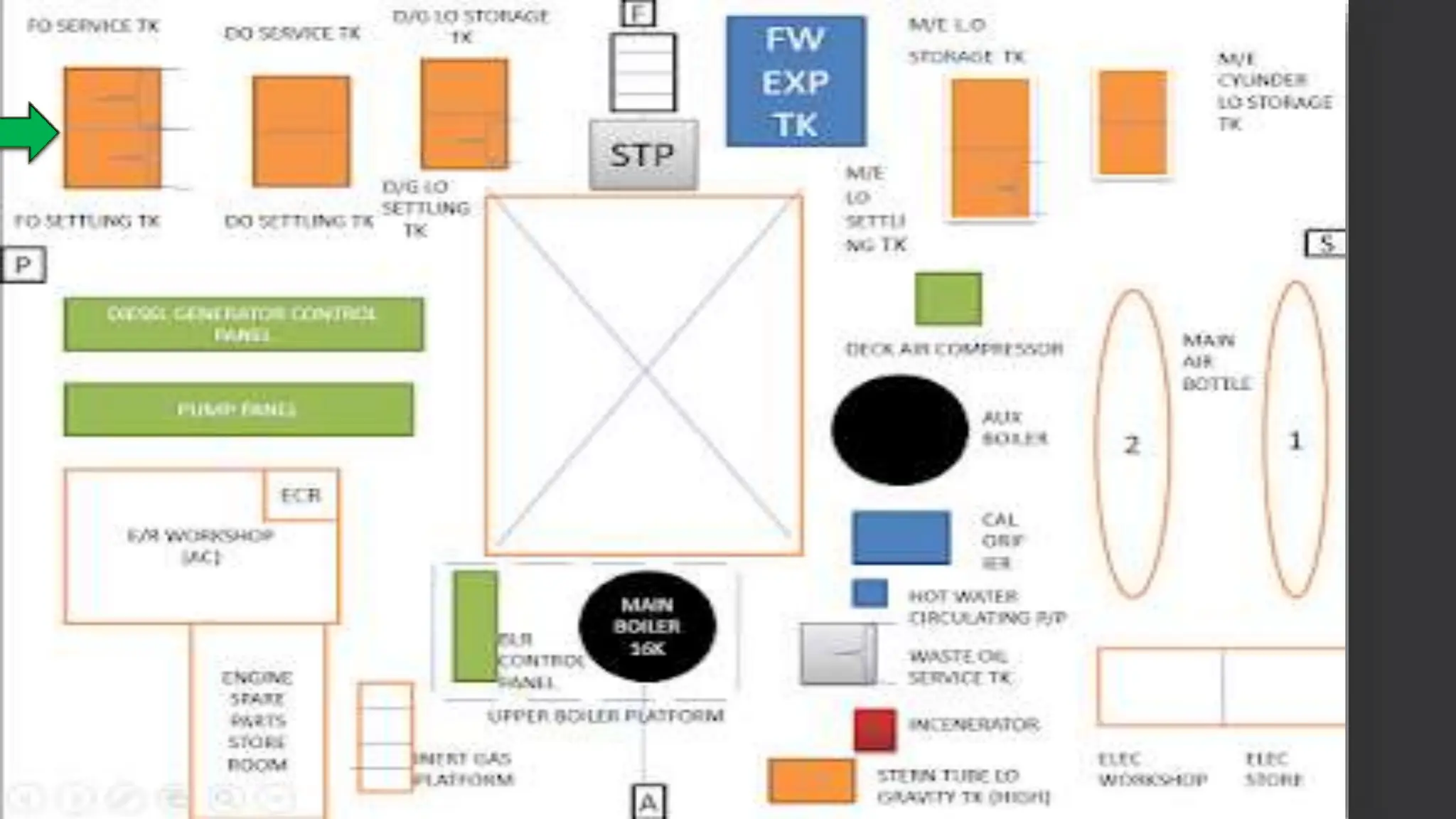 Engine-Room-Arrangement-Plan AND MACHINERY SYSTEMS.pptx