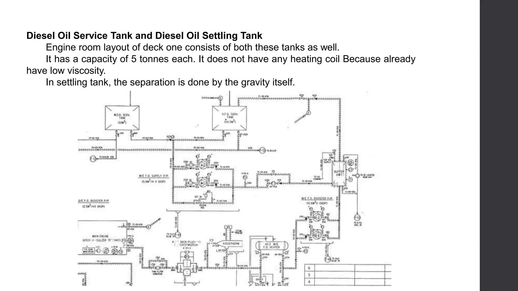 Engine-Room-Arrangement-Plan AND MACHINERY SYSTEMS.pptx