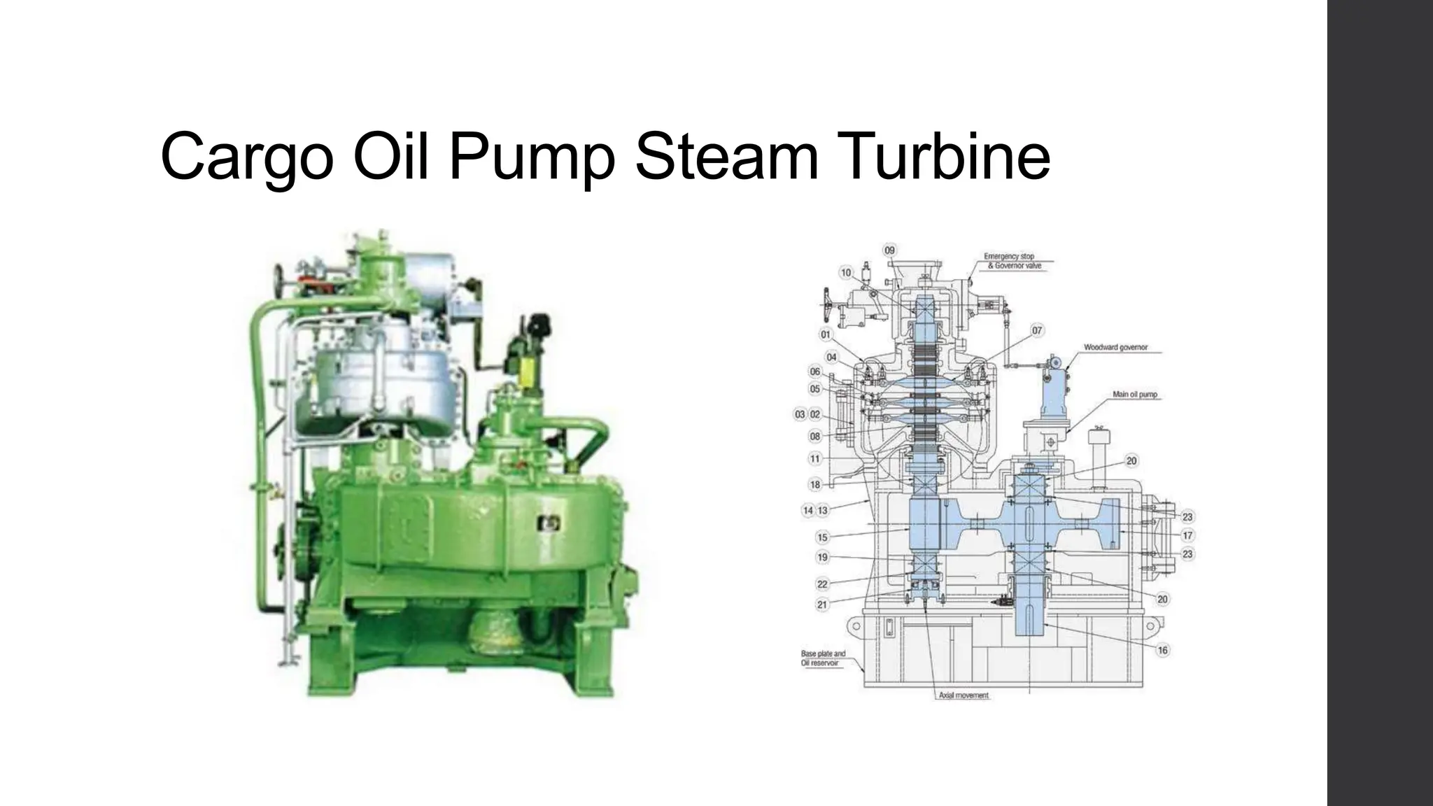 Engine-Room-Arrangement-Plan AND MACHINERY SYSTEMS.pptx