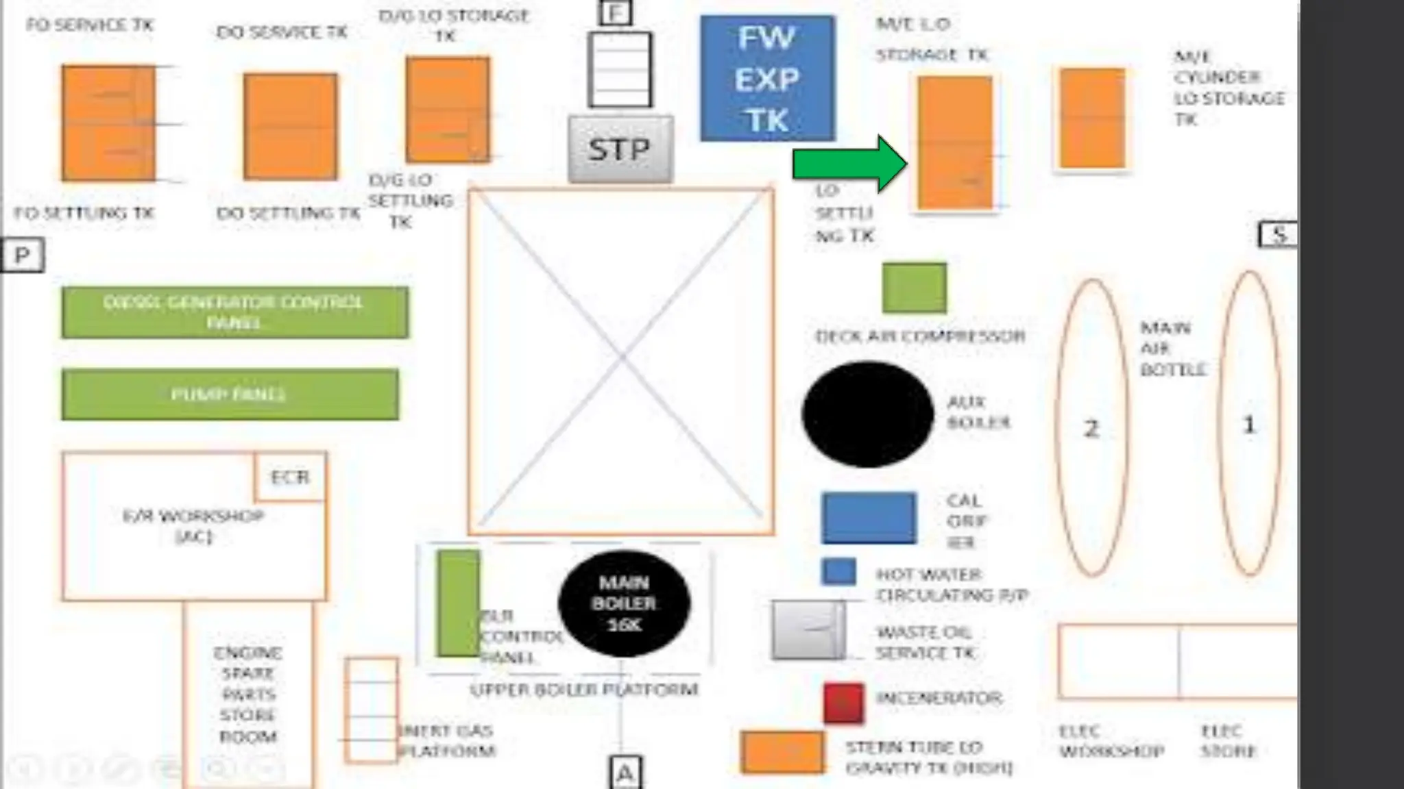 Engine-Room-Arrangement-Plan AND MACHINERY SYSTEMS.pptx