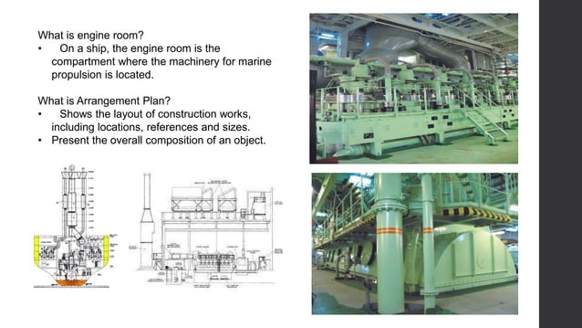 Engine-Room-Arrangement-Plan AND MACHINERY SYSTEMS.pptx