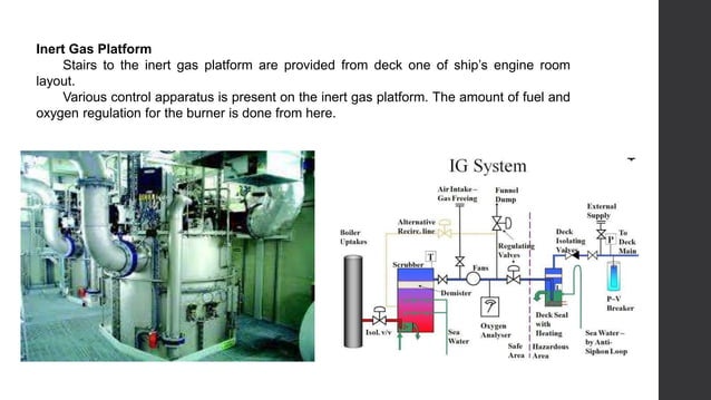 Engine-Room-Arrangement-Plan AND MACHINERY SYSTEMS.pptx