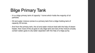 Engine-Room-Arrangement-Plan AND MACHINERY SYSTEMS.pptx